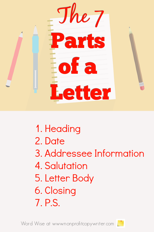 The Parts Of A Letter